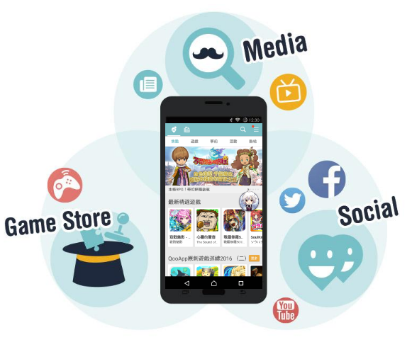 QooApp소개 - 쿠앱(QooApp)